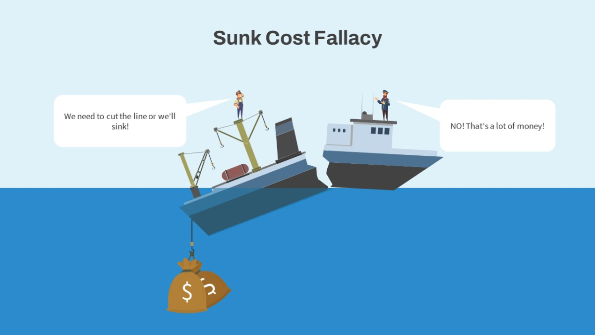 Sunk Cost Fallacy: Τι Είναι και Πώς Μπορεί να Καταστρέψει τον Επενδυτή ...